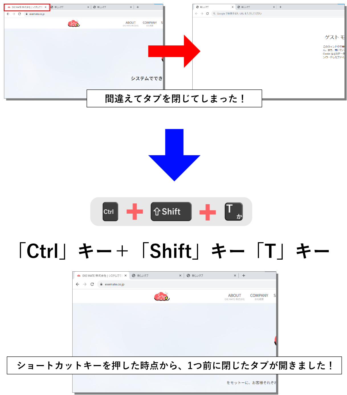 初心者必見!! 操作ミスで役立つショートカットキー2選【Windows】 | EXE MATE 株式会社